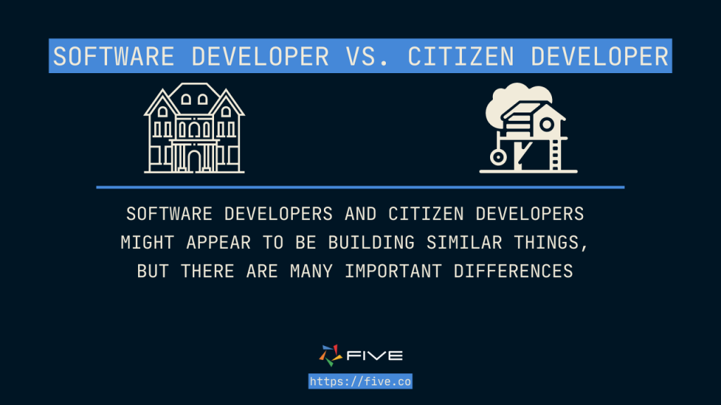 Citizen Developers vs. Software Developers: Is Coding a Thing of the Past? Citizen Developers vs. Software Developers: Is Coding a Thing of the Past?