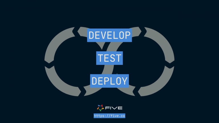 Develop. Test. Deploy. Software Release Management Explained