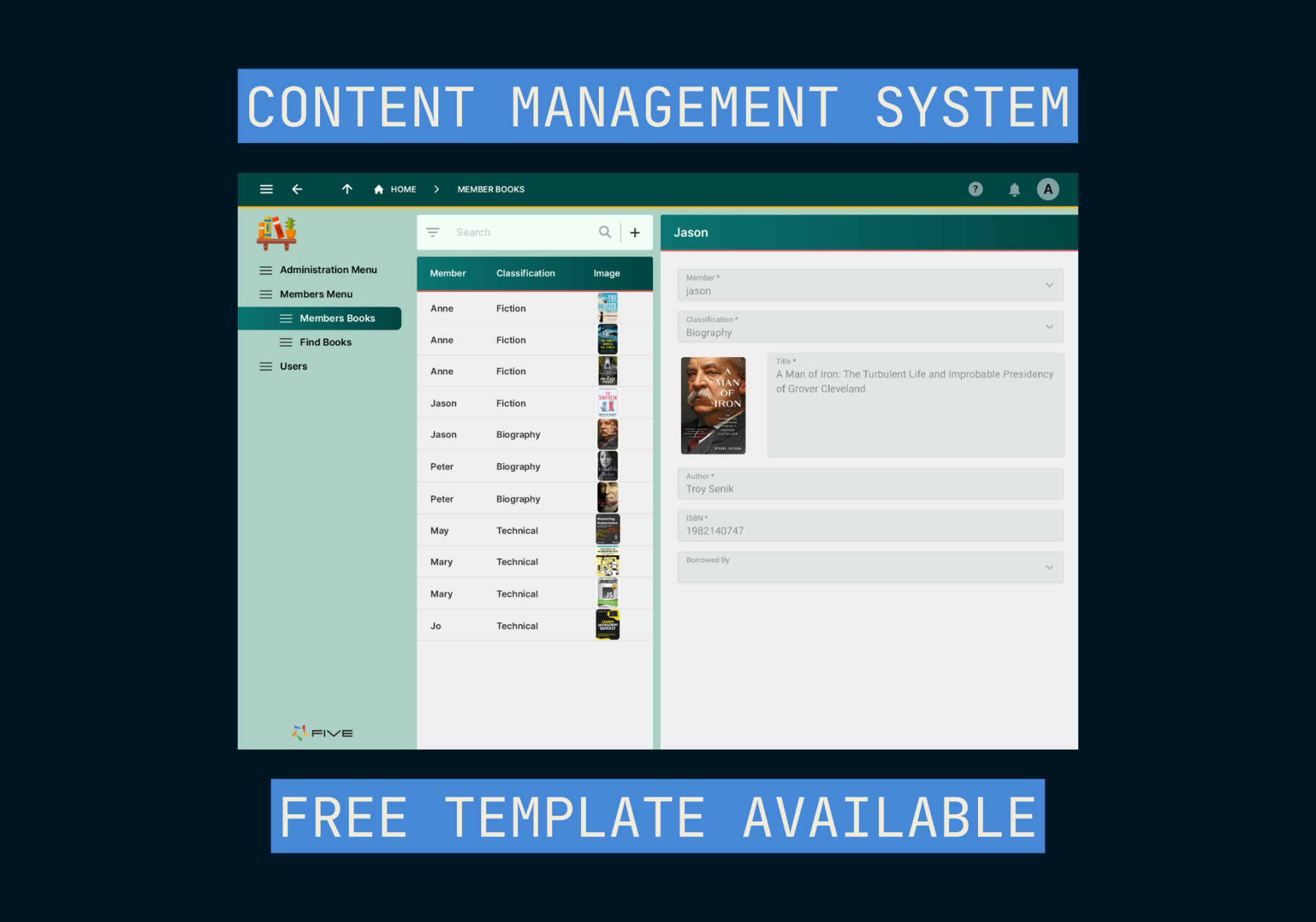 Inventory Management Dashboard | Five