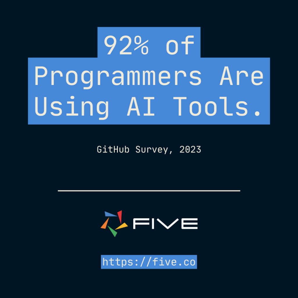 5 Ways AI Pair Programmers Impact Developer Productivity
