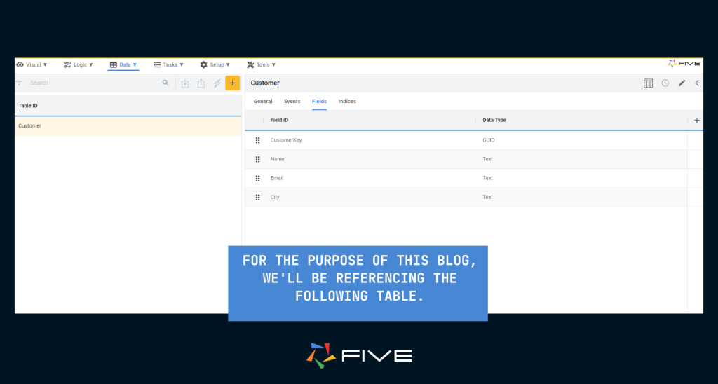 Connecting Slack To Five Using Webhooks
