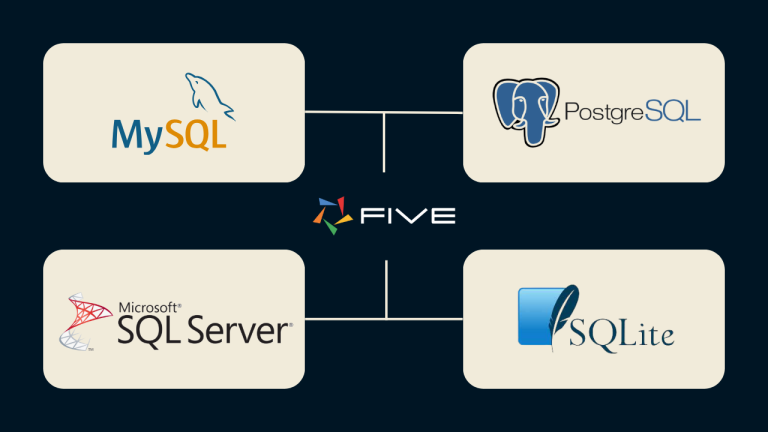 MySQL, SQL Server, SQLite: Build on Any Database