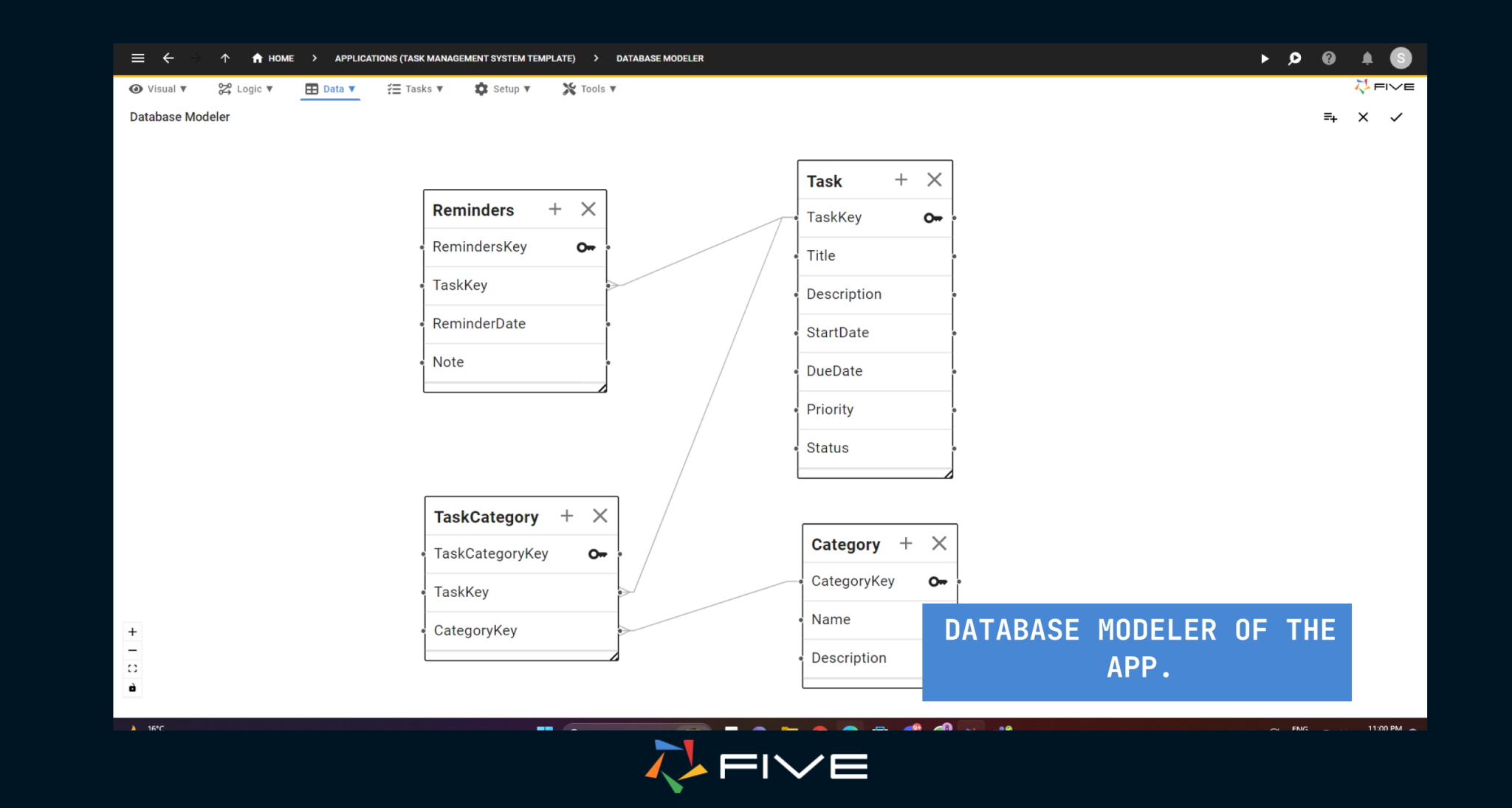 Automating Processes In Five: Using Jobs