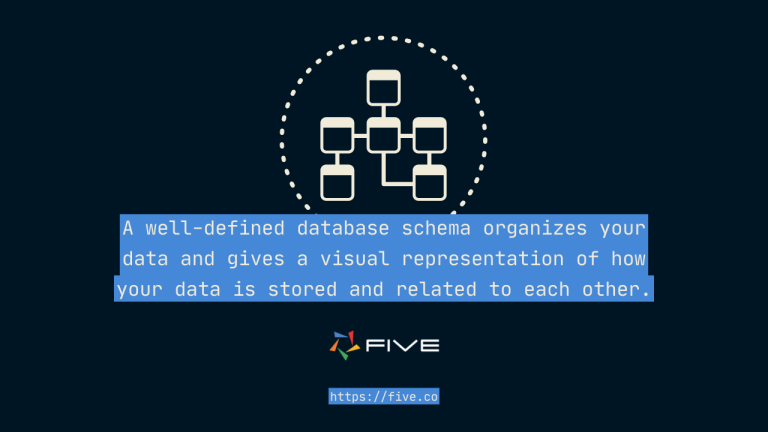 How To Create an Online Searchable Database