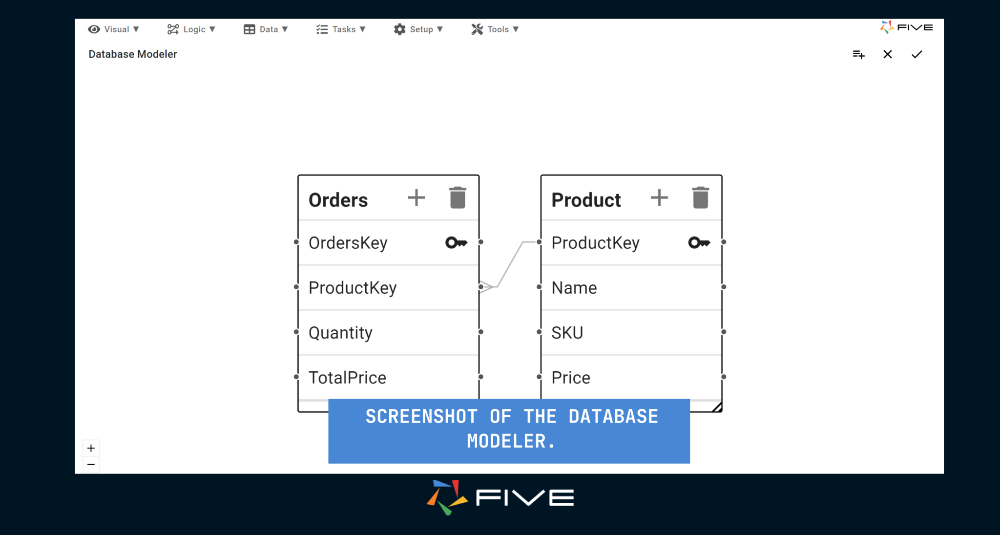 How To Build an Inventory Management Dashboard