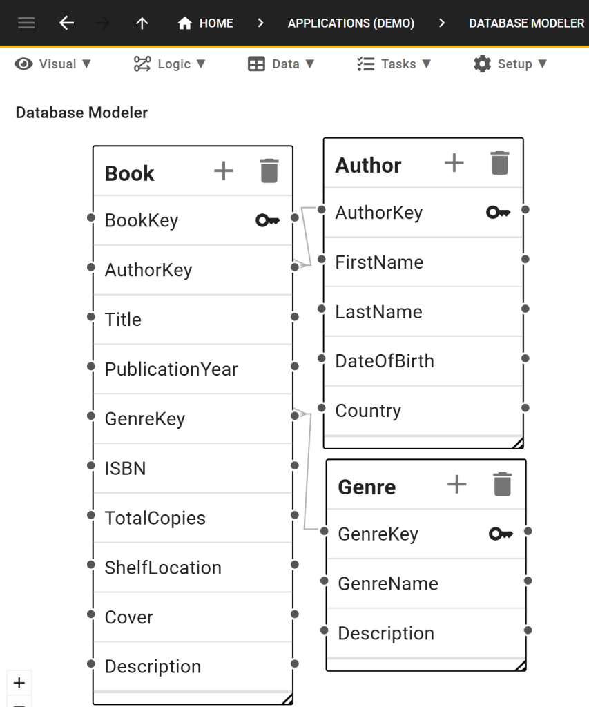 How to Create a Front End for a MySQL Database in 4 Steps