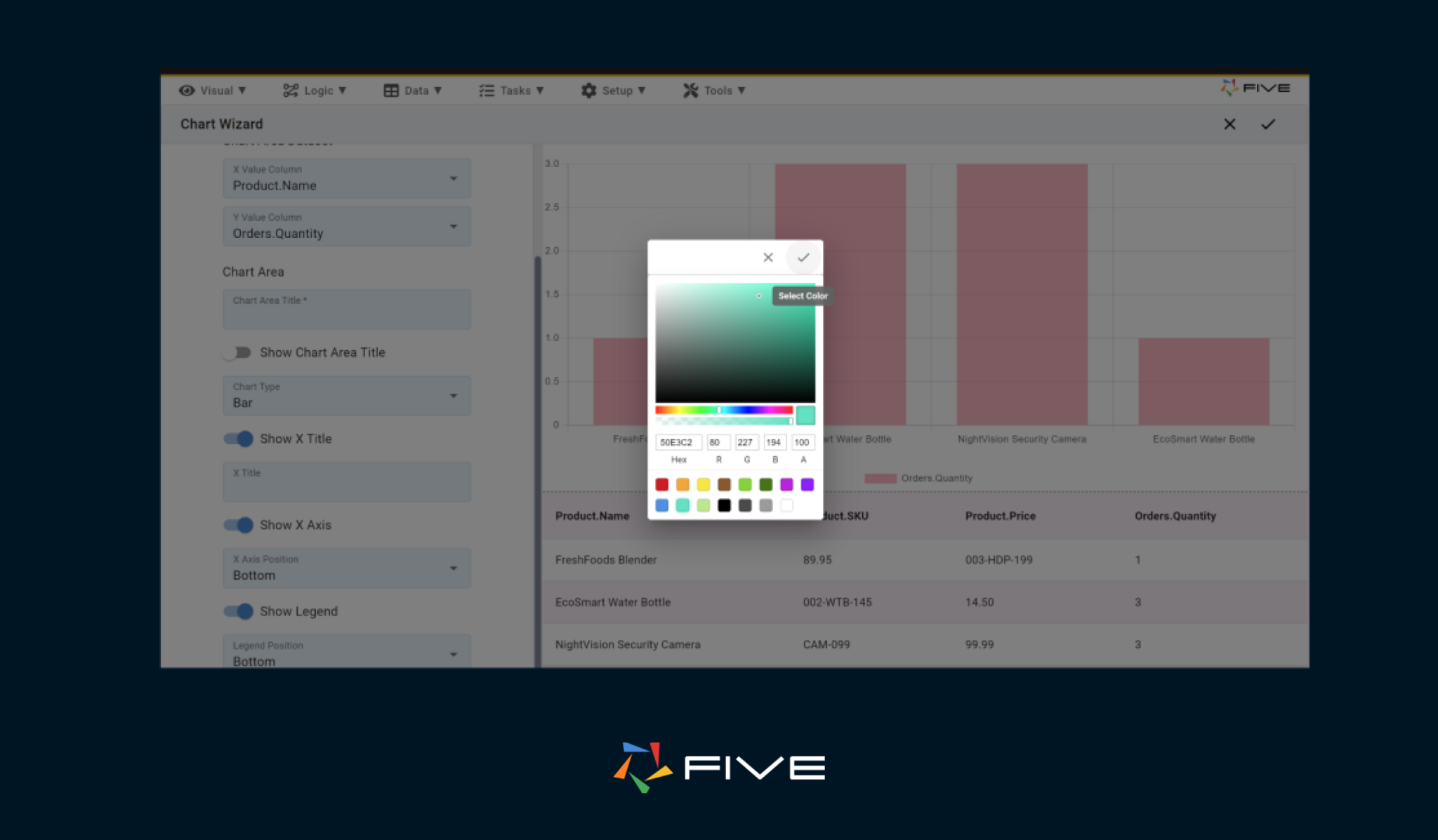 How To Build Charts Using The Chart Wizard