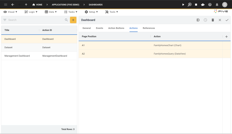 Create an SQL Dashboard In 4 Steps