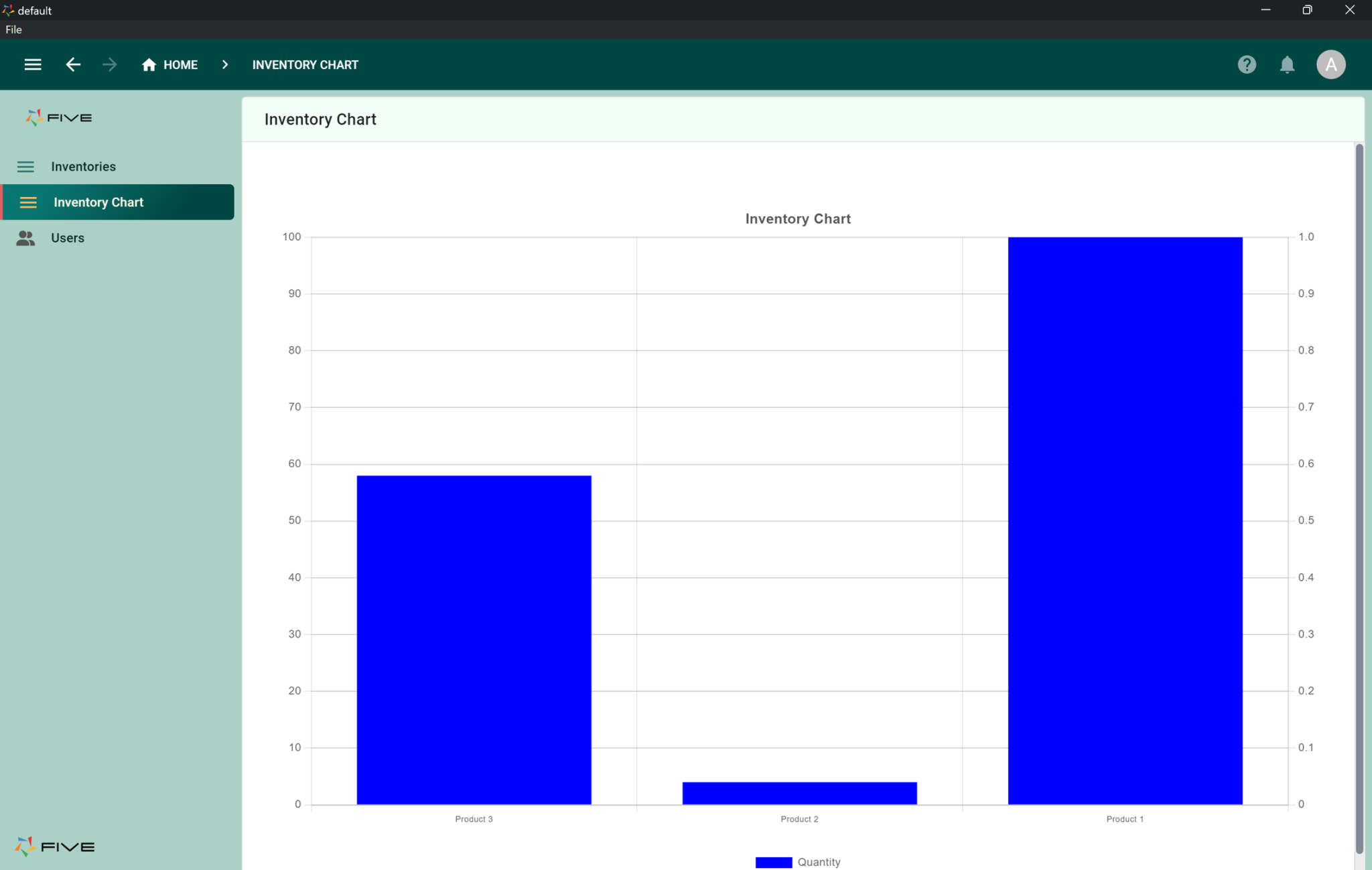 Charts & Dashboards [Excel to Web App - Part 5]