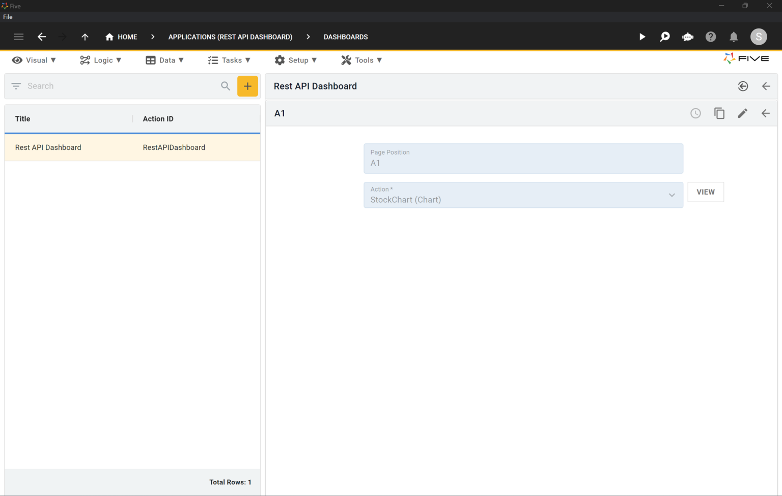 Code-Along: How to Develop a REST API Dashboard | Five