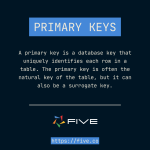 Surrogate Key vs Primary Key: What's the Difference?