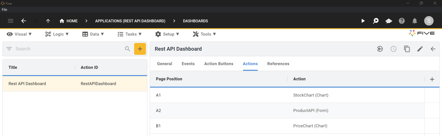 Code-Along: How to Develop a REST API Dashboard | Five