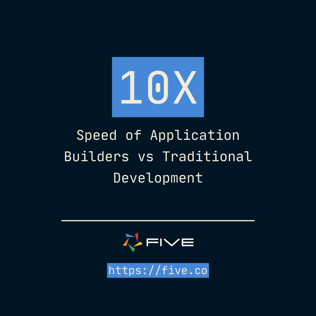 How To Build A Web App In 6 Steps