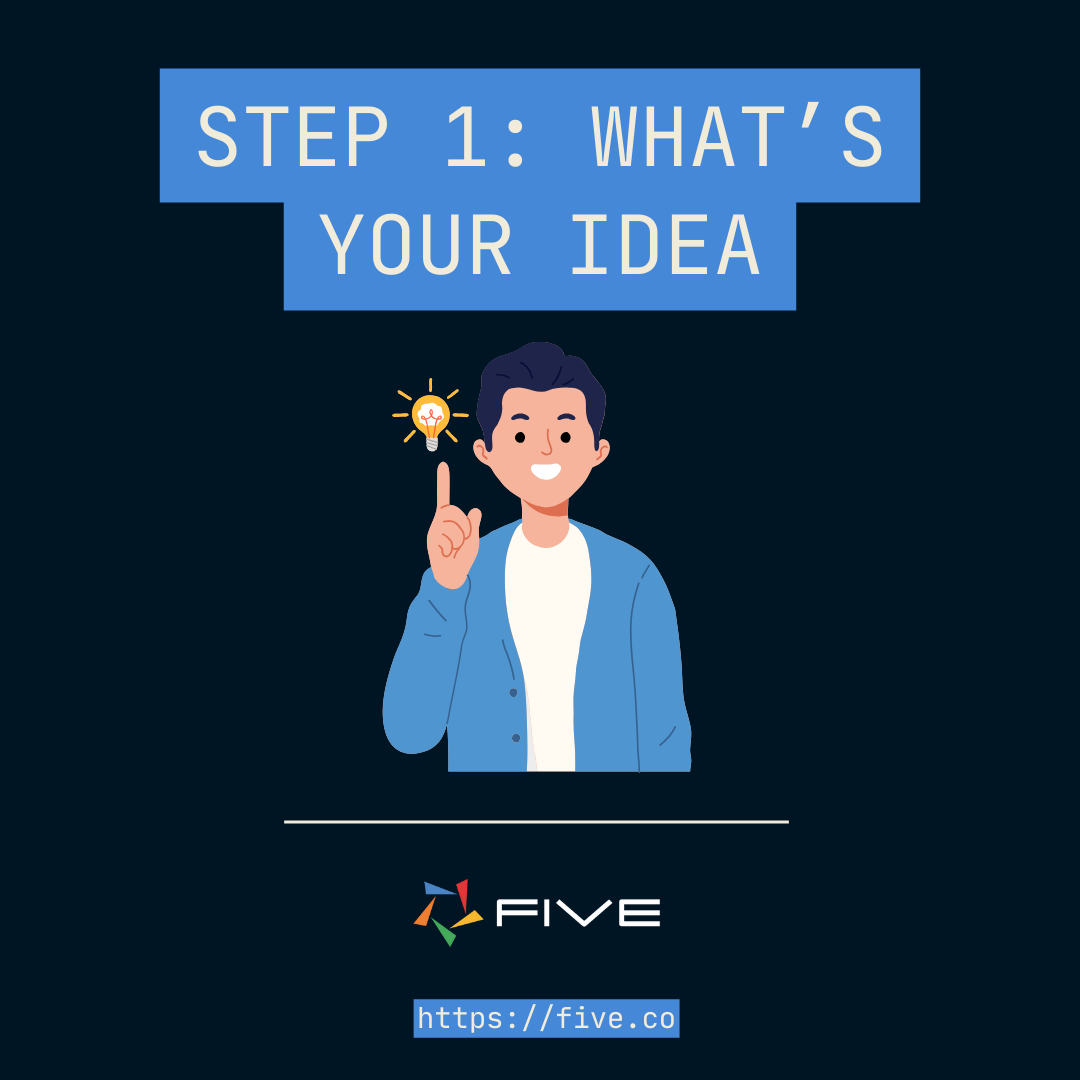How to Build a Web App In 6 Steps