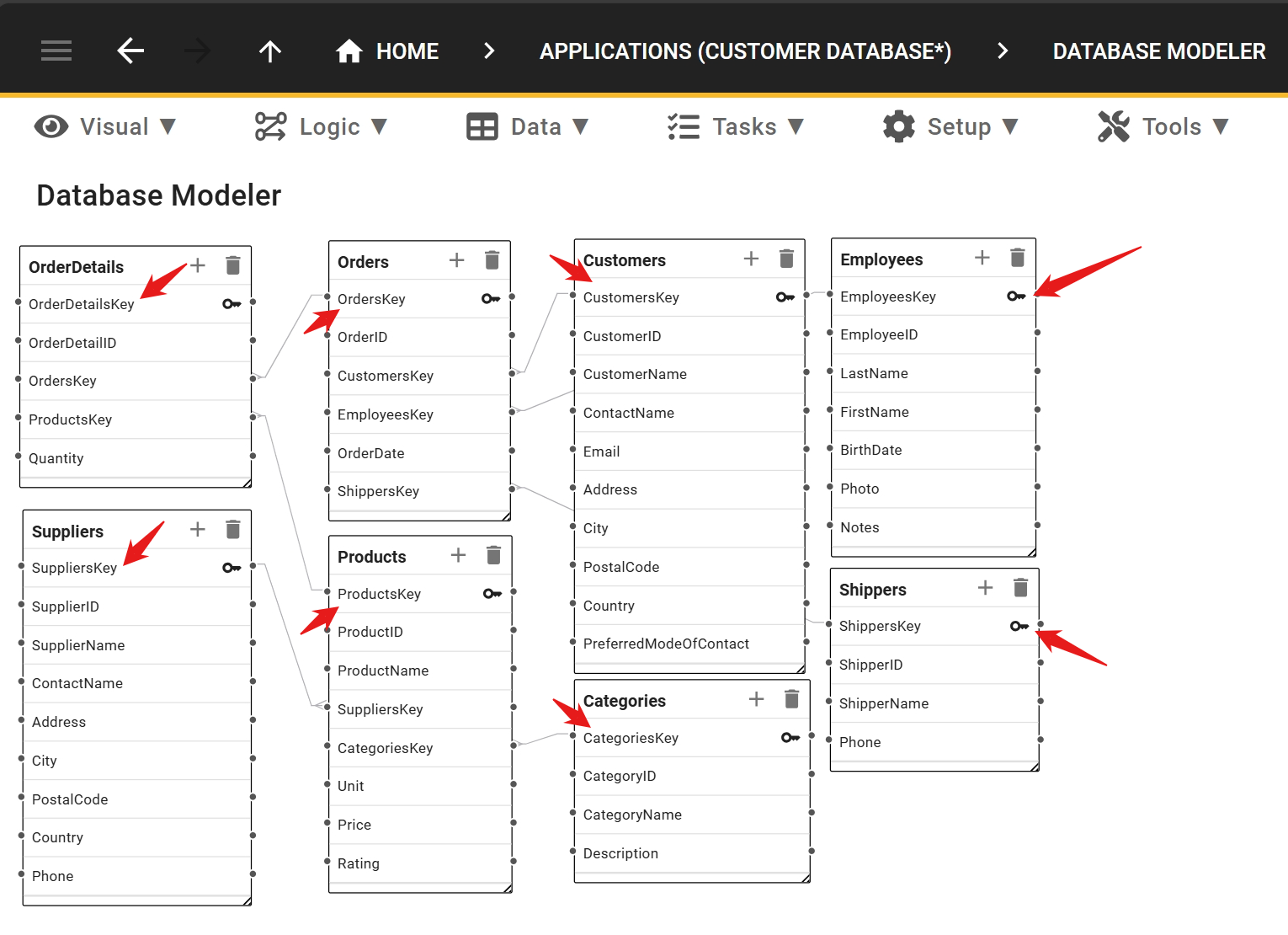 Database Design Table Relationships